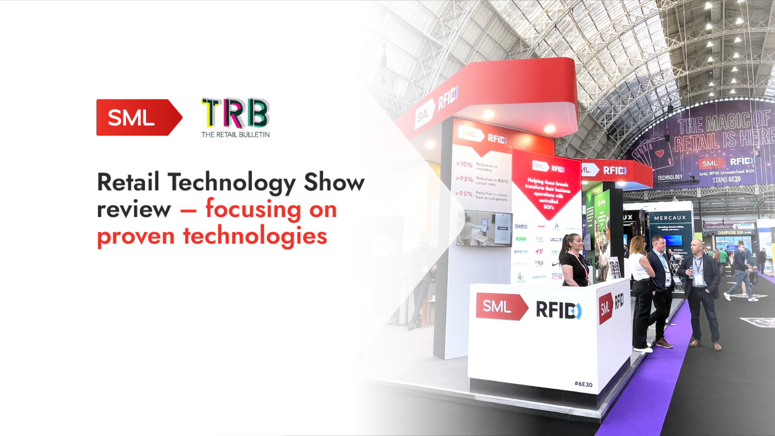 SML | Digital Identification Solutions For Retail & Beyond